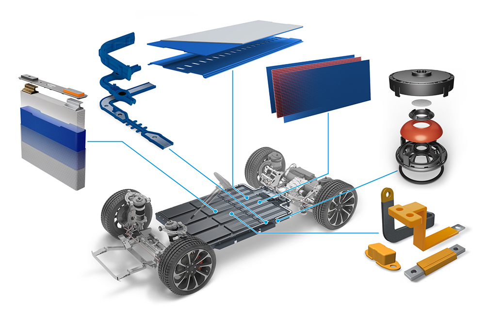 New car battery company store